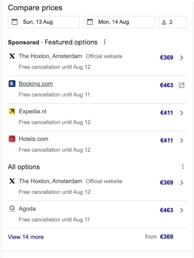 The 7 top hotel marketing channels and how to make the most of them