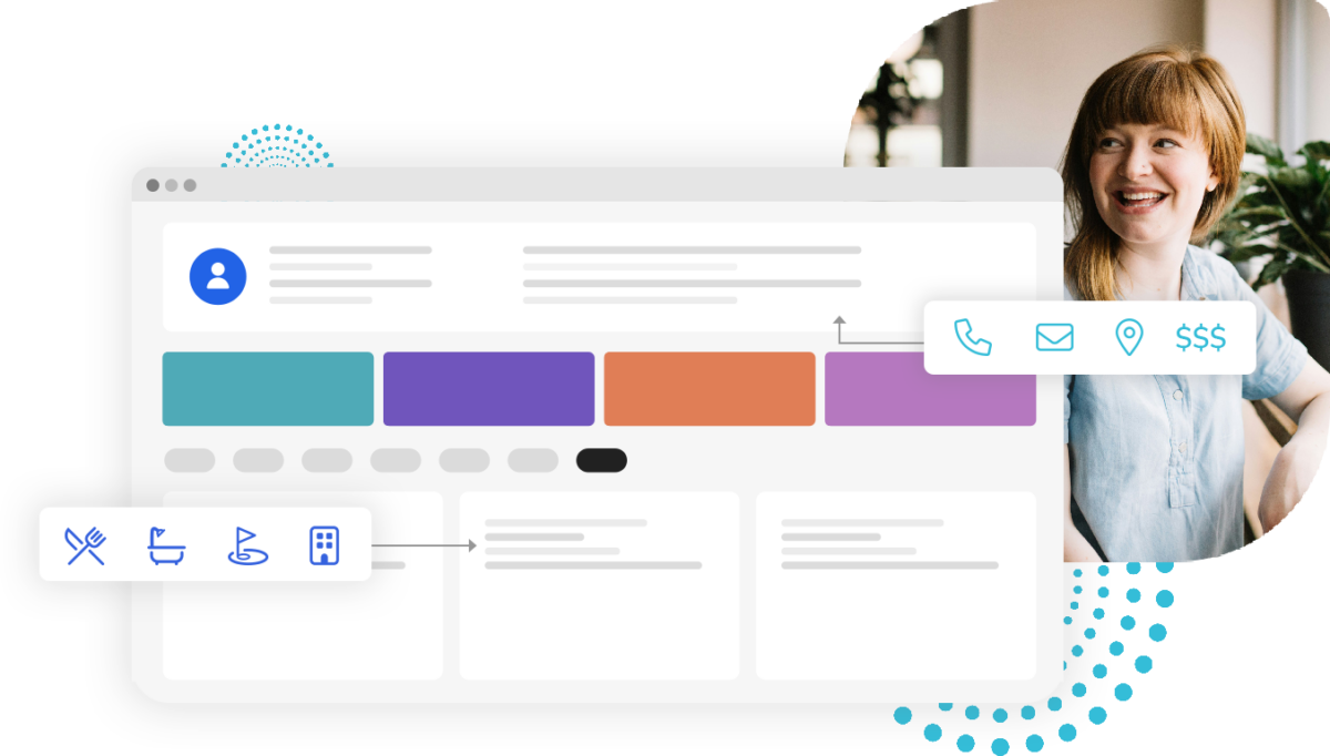 Best hospitality & hotel software solutions - Revinate