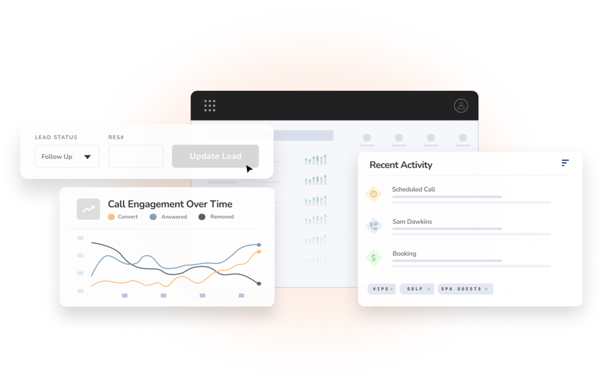 Best hospitality & hotel software solutions - Revinate