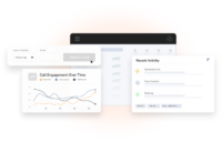 Best hospitality & hotel software solutions - Revinate